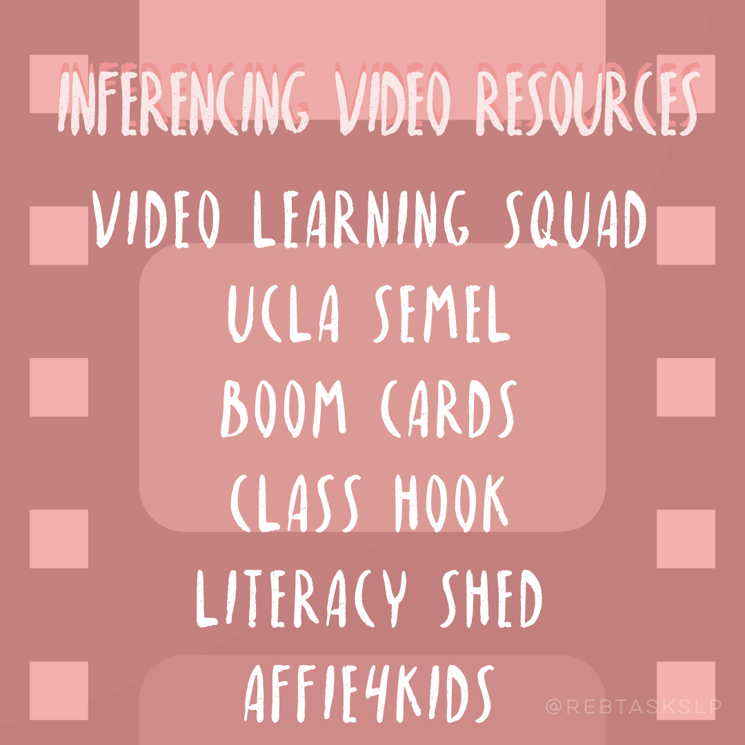 Inferencing Video Resources – Speech in The City