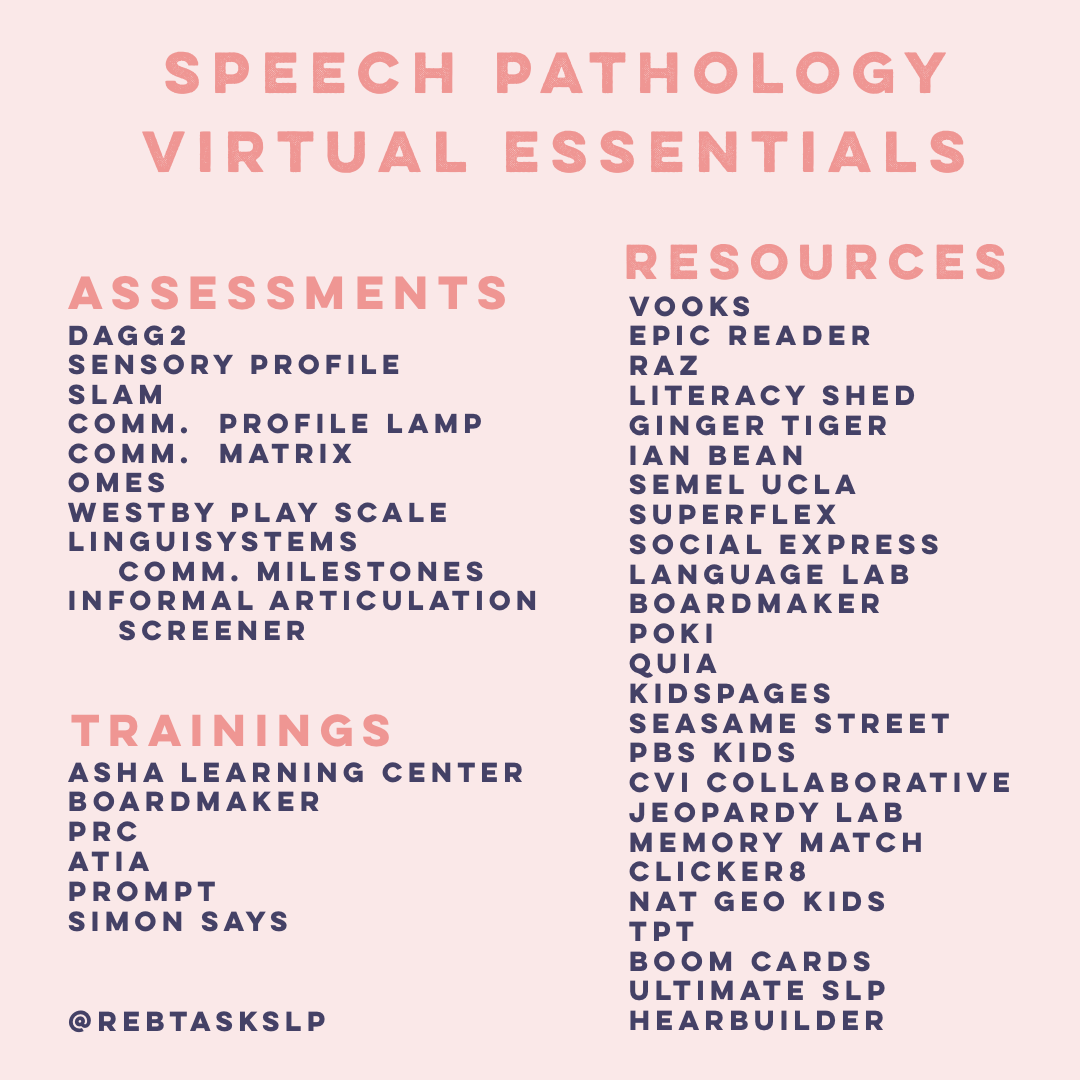 SLP Teletherapy Essentials – Speech in The City